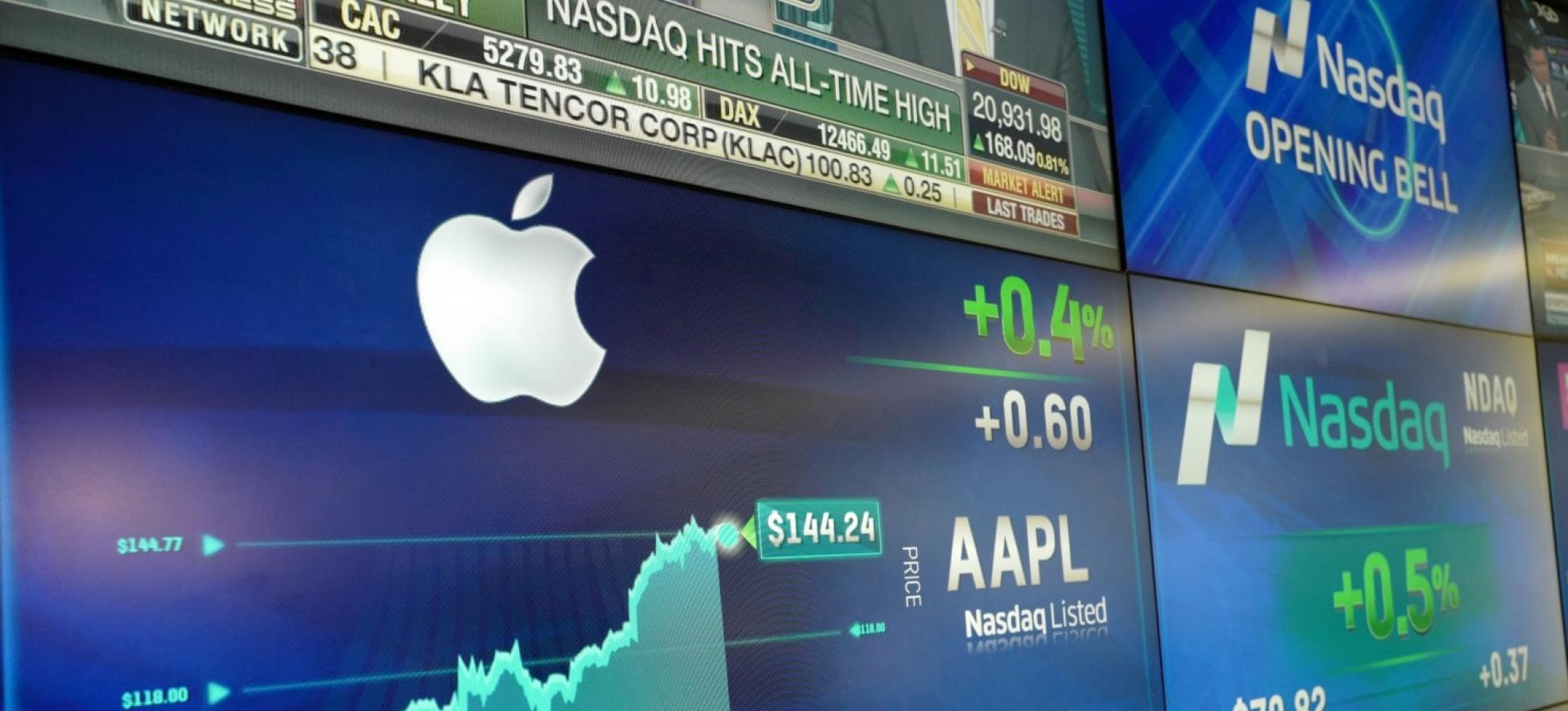 Technology Leads Again in the US Stock Market | Cursor